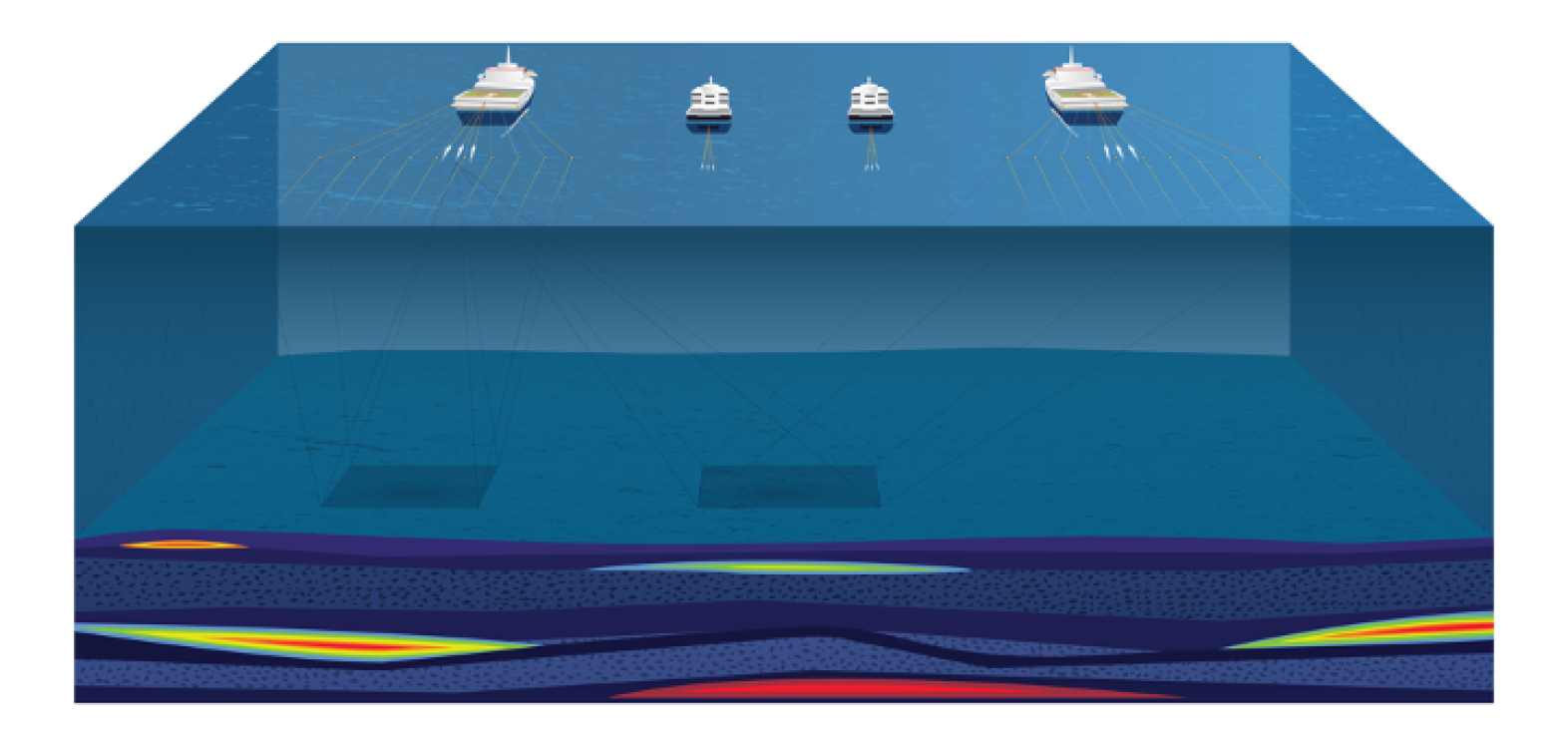 Towed Streamer Seismic | Advanced Marine Acquisition